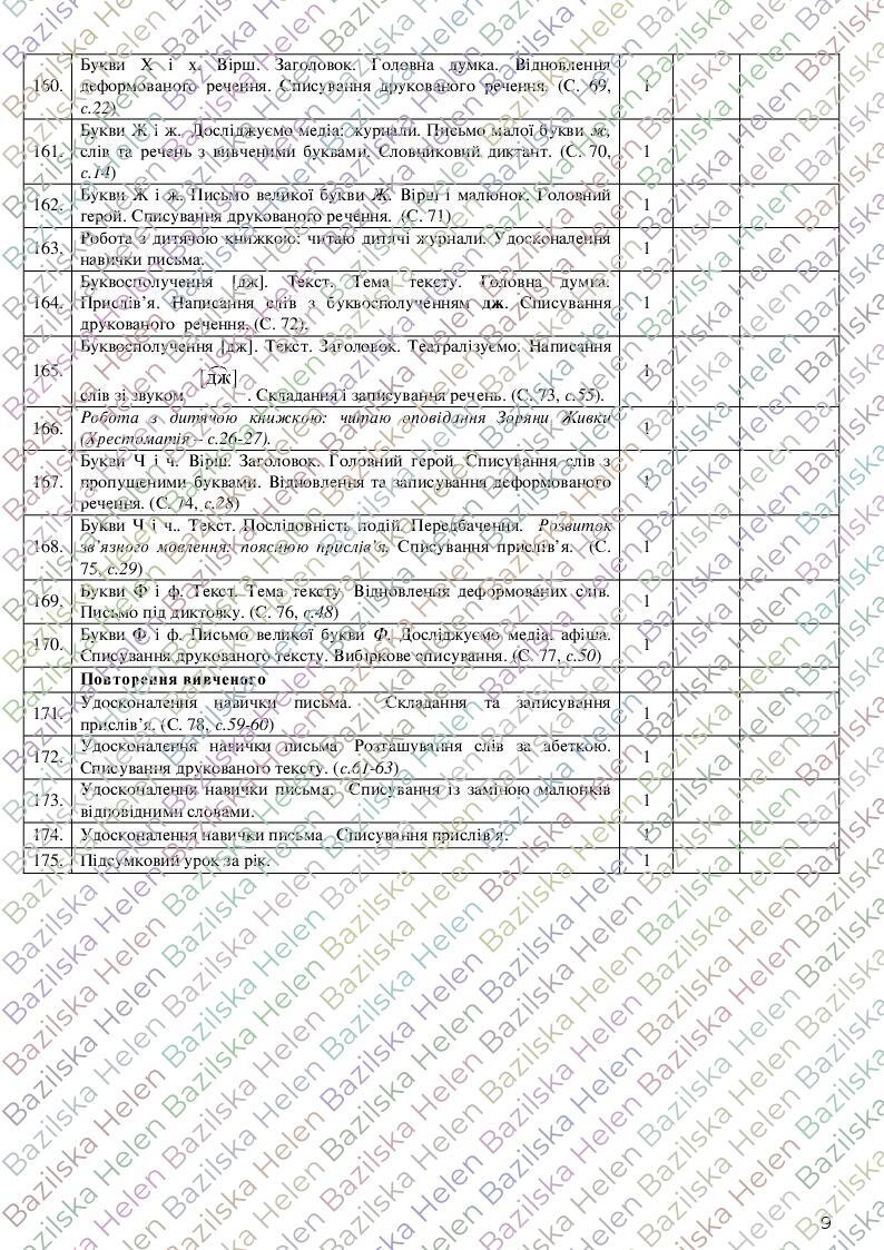 Календарне планування з української мови для 1 класу до підручника І О Большакової М С