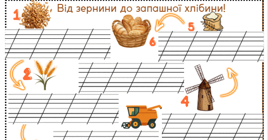 До Дня Хліба 2025 Складання розповіді Від зернини до запашної хлібини