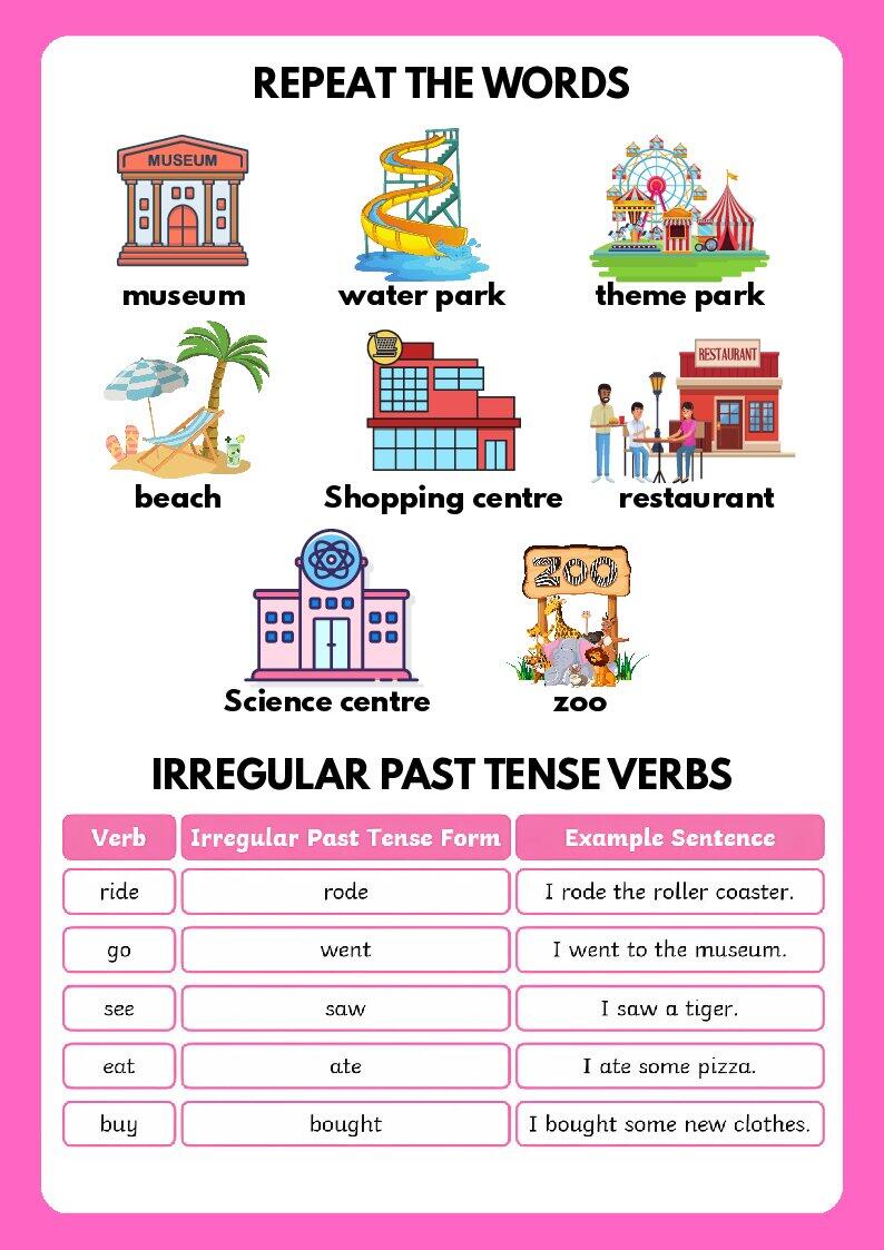 Past Simple (Question) Irregular Past Tense Verbs | . Різне