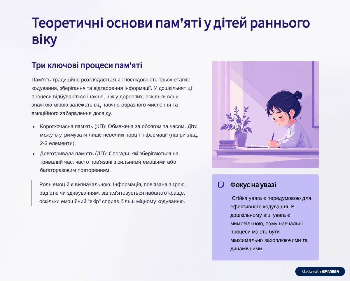 «Психологічні основи мнемотехніки: як працює пам’ять у дітей 3–6 років» | . Дошкілля