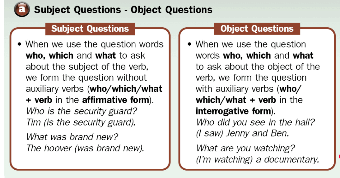 Subject Questions & Object Questions | Тест на 12 запитань. English