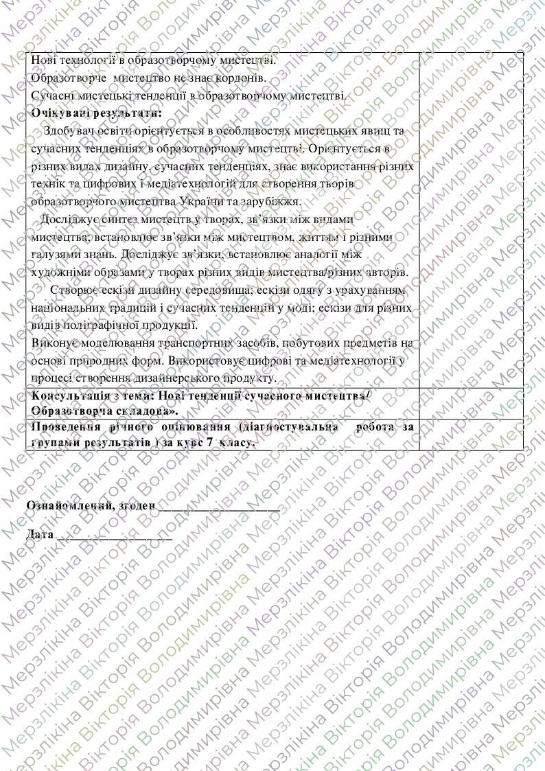 Індивідуальний навчальний план з мистецтва 7 клас НУШ для учнів які здобувають освіту за