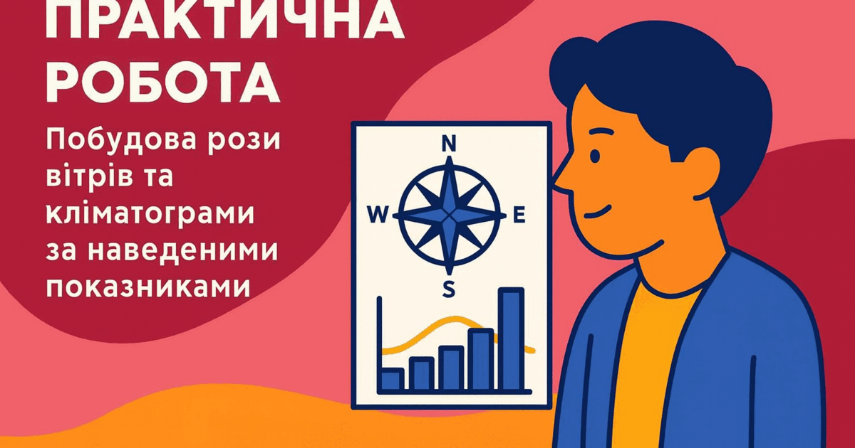 ПРАКТИЧНА РОБОТА. "Побудова рози вітрів та кліматограми за наведеними ...