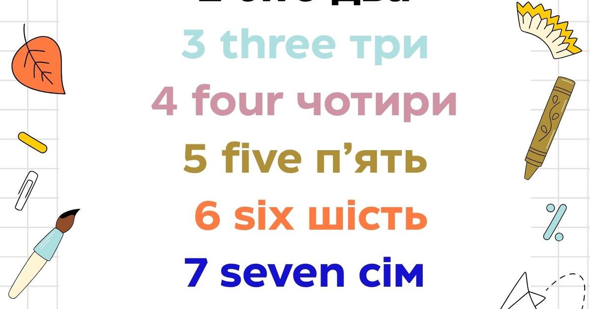 Пам'ятка "Numbers "з англійської мови для учнів початкових класів ...