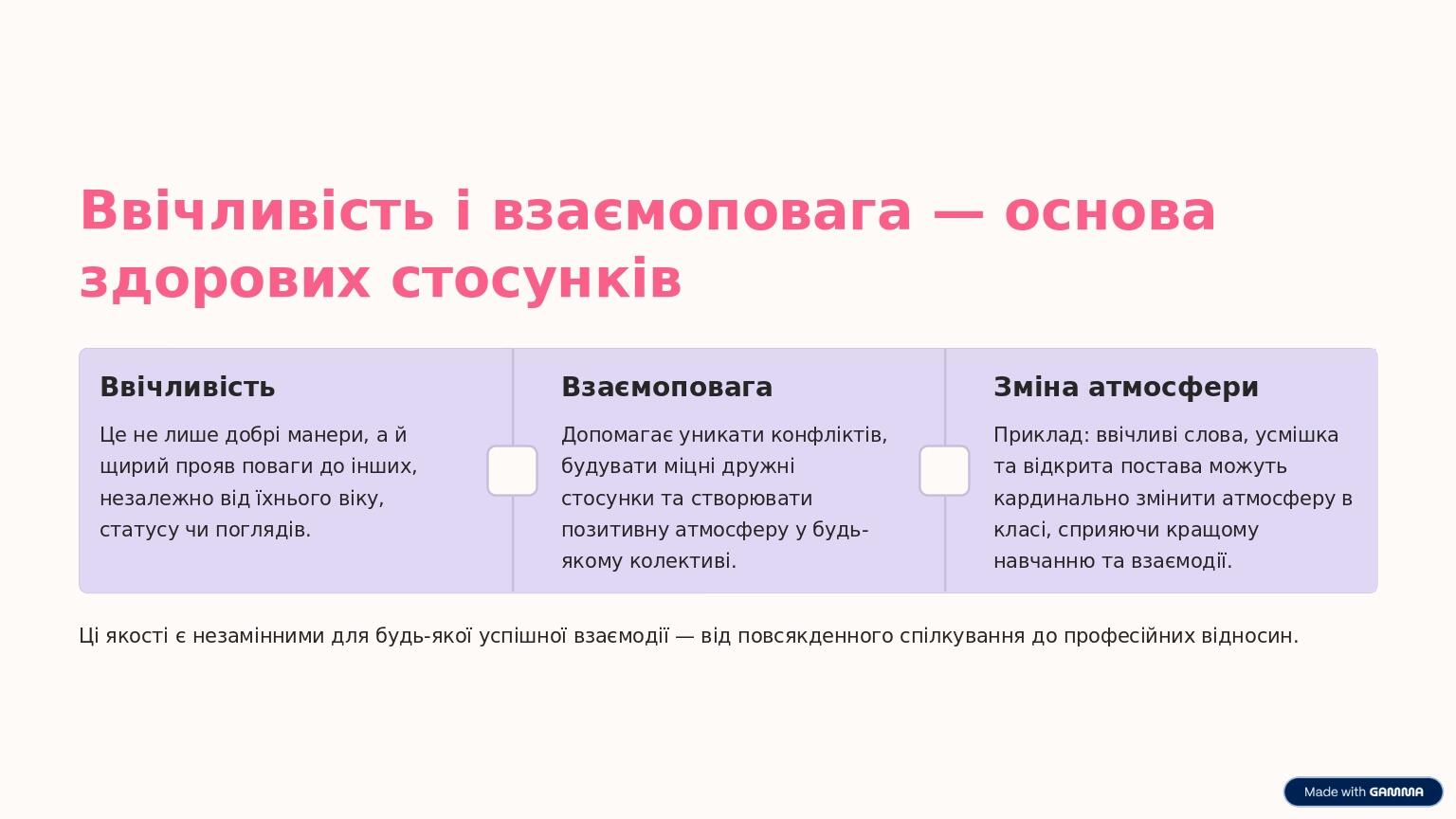Презентація з громадянської освіти "Тема 3. Хто ми? Родина, клас ...