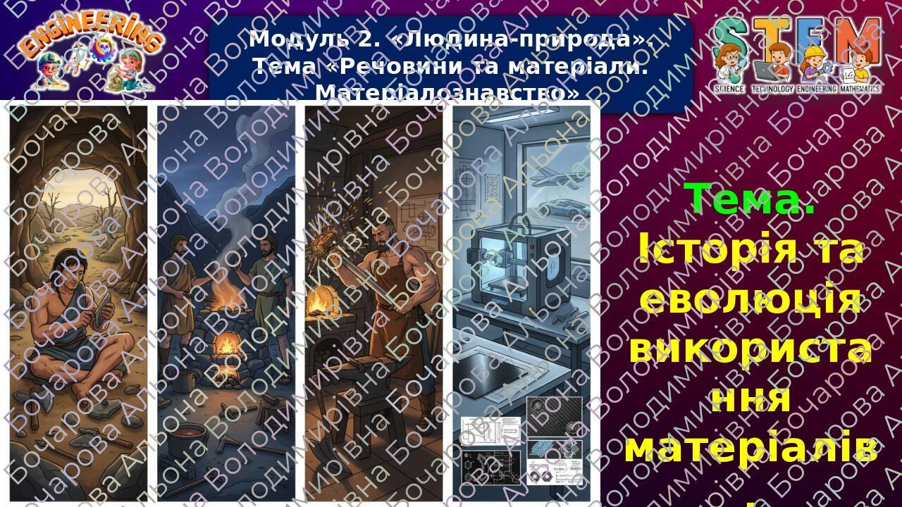 8 клас STEM Тема. Історія та еволюція використання матеріалів ...