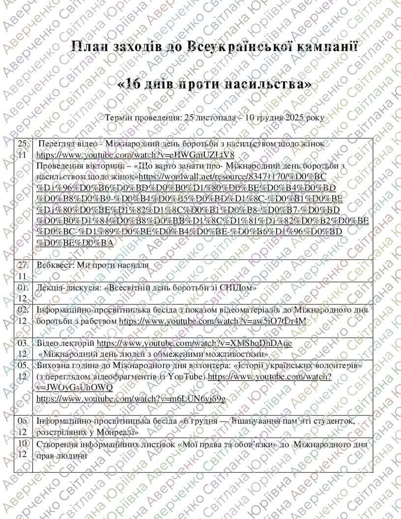 План заходів до Всеукраїнської кампанії «16 днів проти насильства» та ...
