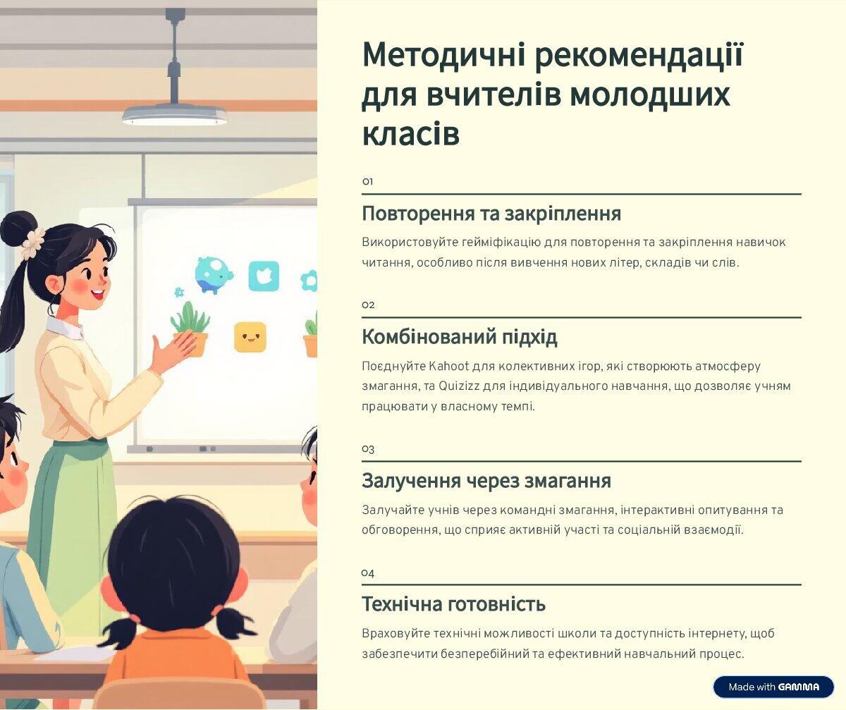 “Gamification на уроках читання: як Kahoot і Quizizz мотивують молодших ...