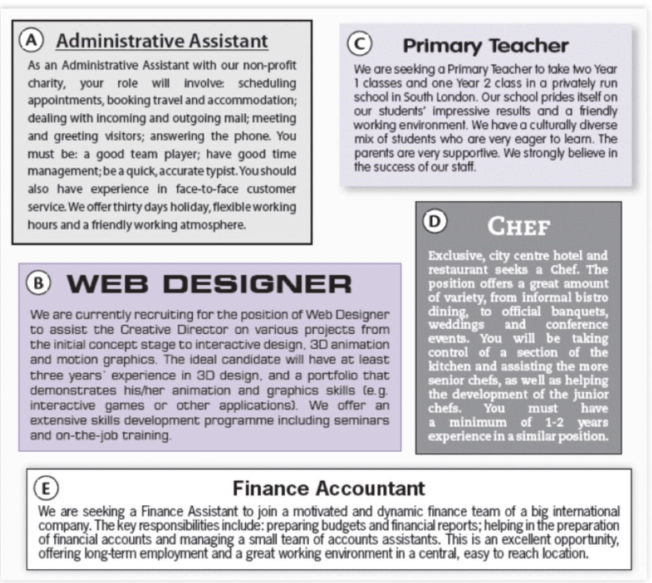 Focus 2 Unit 6 Review | Тест на 38 запитань. Англійська мова