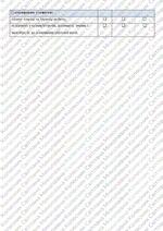 Свідоцтво досягнень здобувачів освіти 5-9 клас НУШ | Інші методичні ...