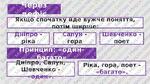 Прикладка. Написання прикладок | Презентація. Українська мова