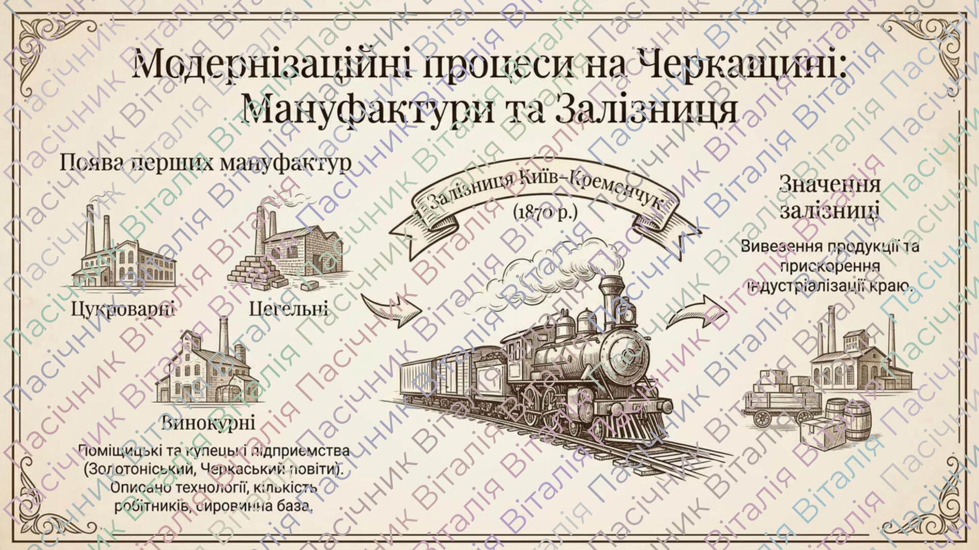 Моя Черкащина 9 клас - набір презентацій до курсу | Презентація ...
