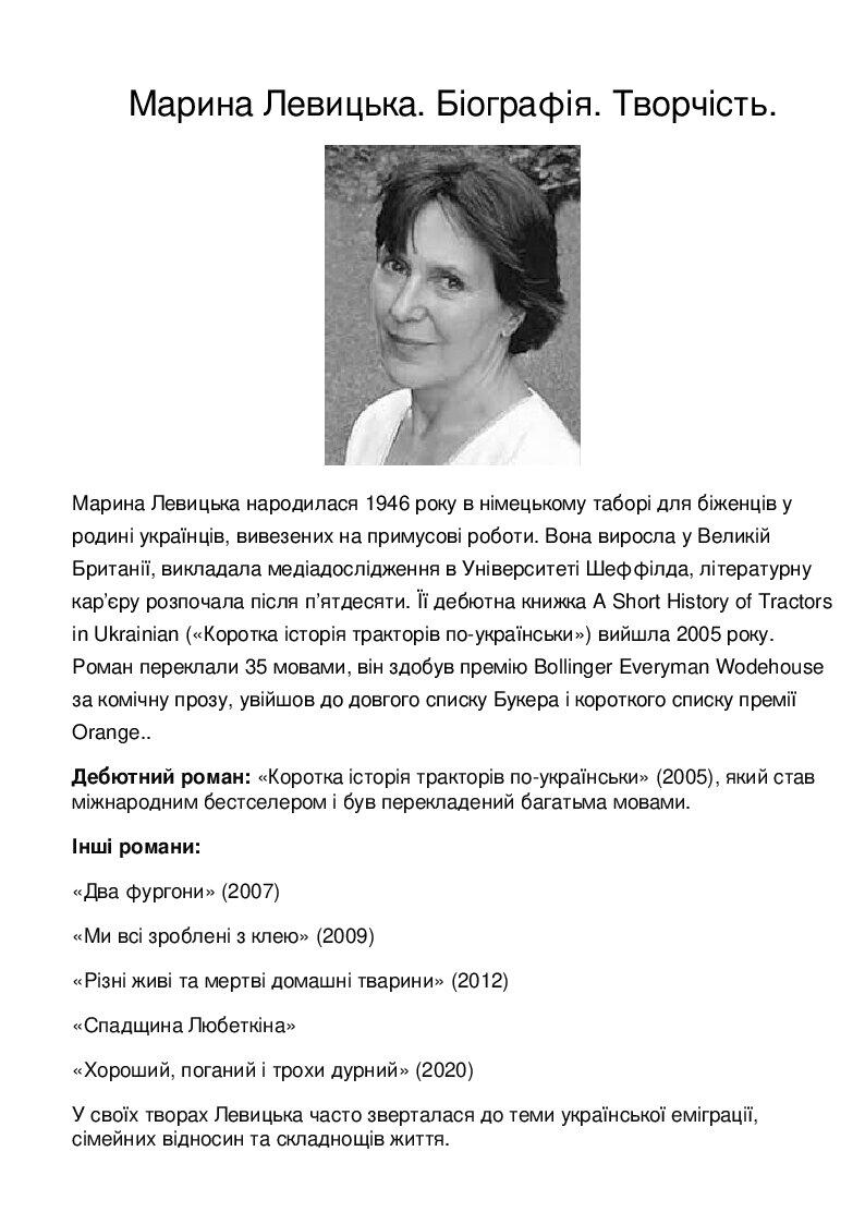 Марина Левицька. Біографія. Творчість. | Презентація. Українська література