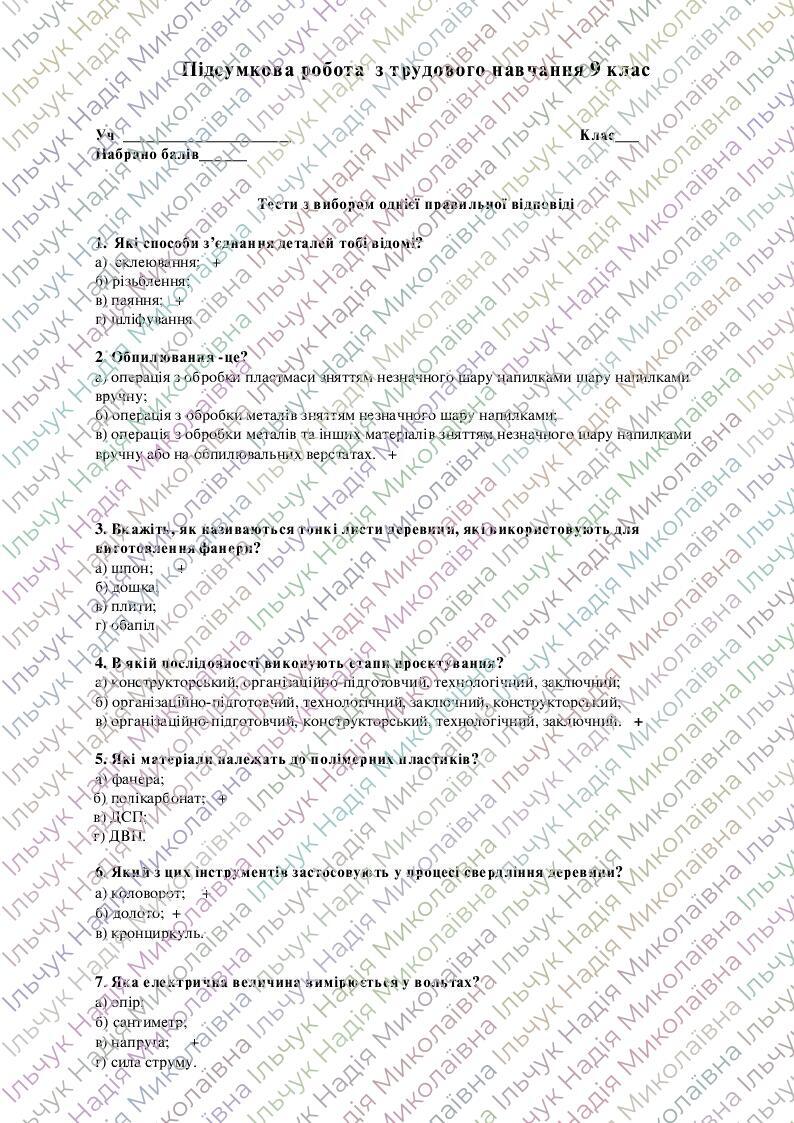 Підсумкова робота з трудового навчання за І - семестр для сімейної ...