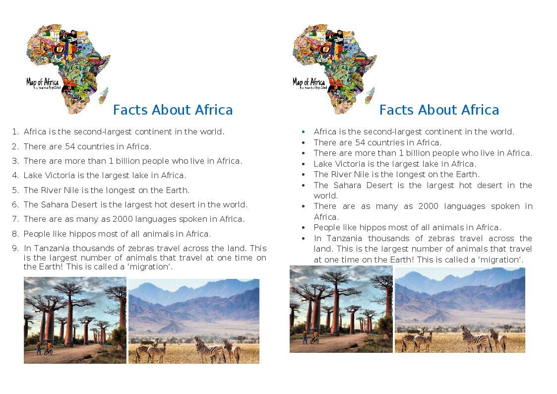 Facts About Africa | . Різне