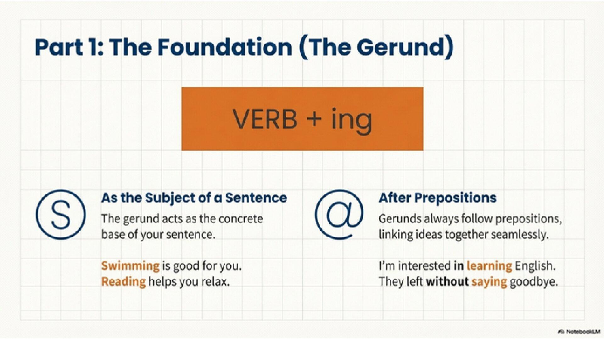 Gerund and Infinitive for A2 | . Різне