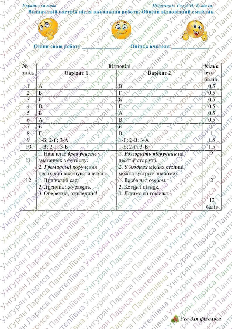 ГР 4. Підсумкова робота за І семестр. Лексикологія. Фразеологія ...