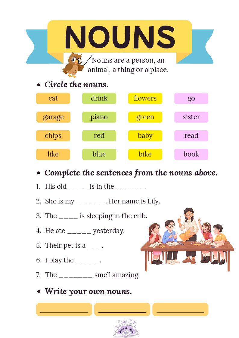 Частини мови в англійській мові. Parts of Speech |Nouns and Verbs ...