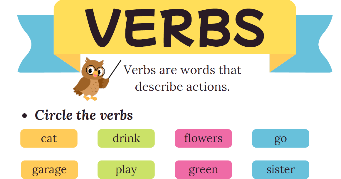 Частини мови в англійській мові. Parts of Speech |Nouns and Verbs ...