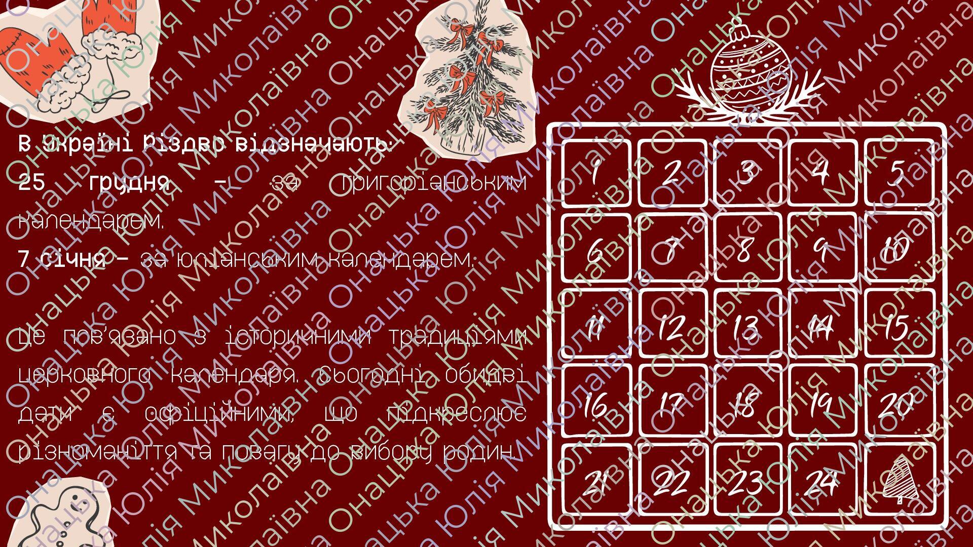 Онлайн виховний урок «Різдво в Україні: традиції, символи, цінності ...