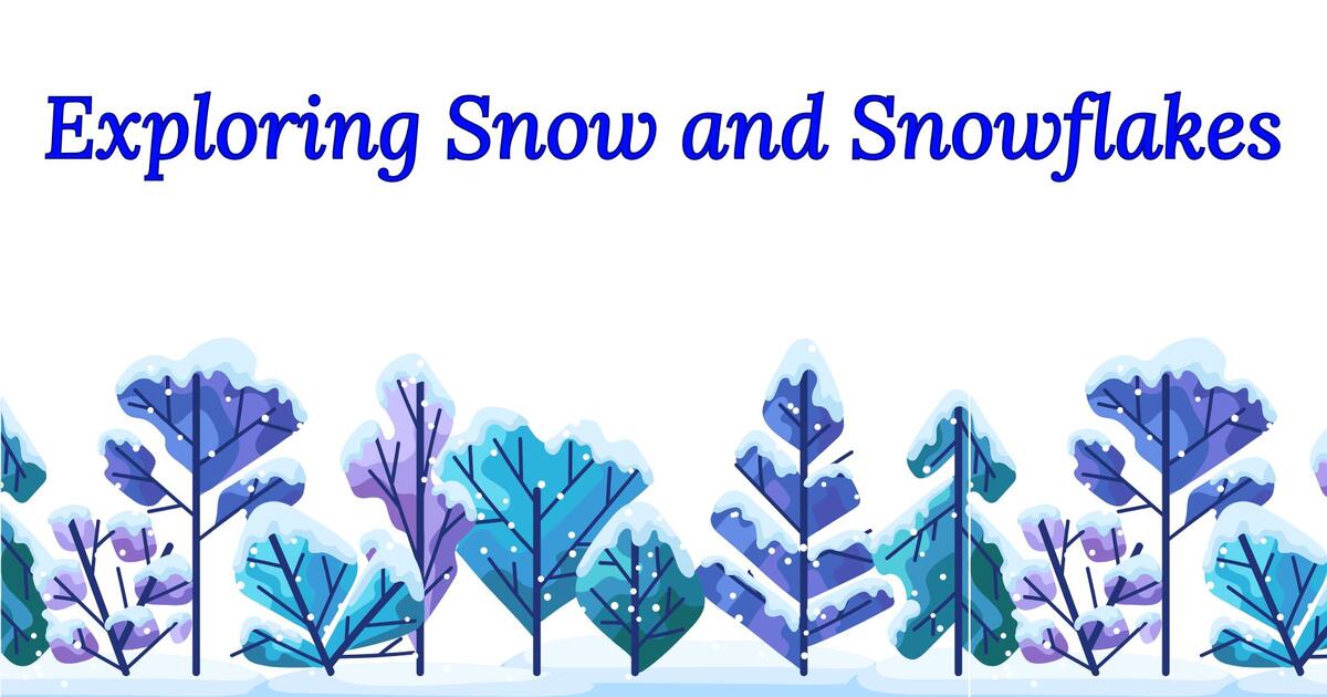 Інтелект-карта «Досліджуємо сніг та сніжинки». Mind Map "Exploring Snow ...