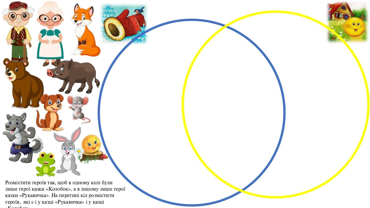 Інтеракивні вправи "Кола Ейлера" | Презентація. Логопед