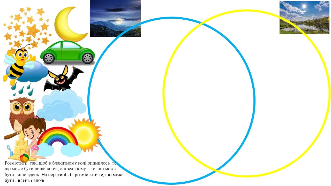 Інтеракивні вправи "Кола Ейлера" | Презентація. Логопед