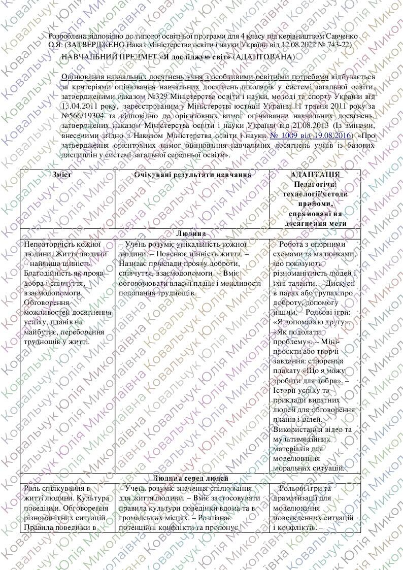 Адаптована програма за Савченко 4 клас(«Я досліджую світ») | . Різне
