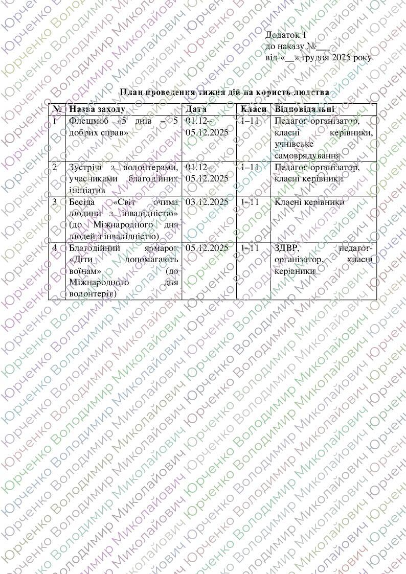Наказ про організацію і проведення тижня дій на користь людства | Інші ...