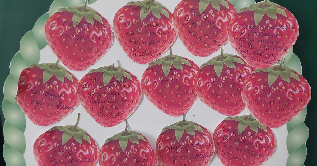 СВЯТО ВЕСНИ | Конспект. Виховна робота