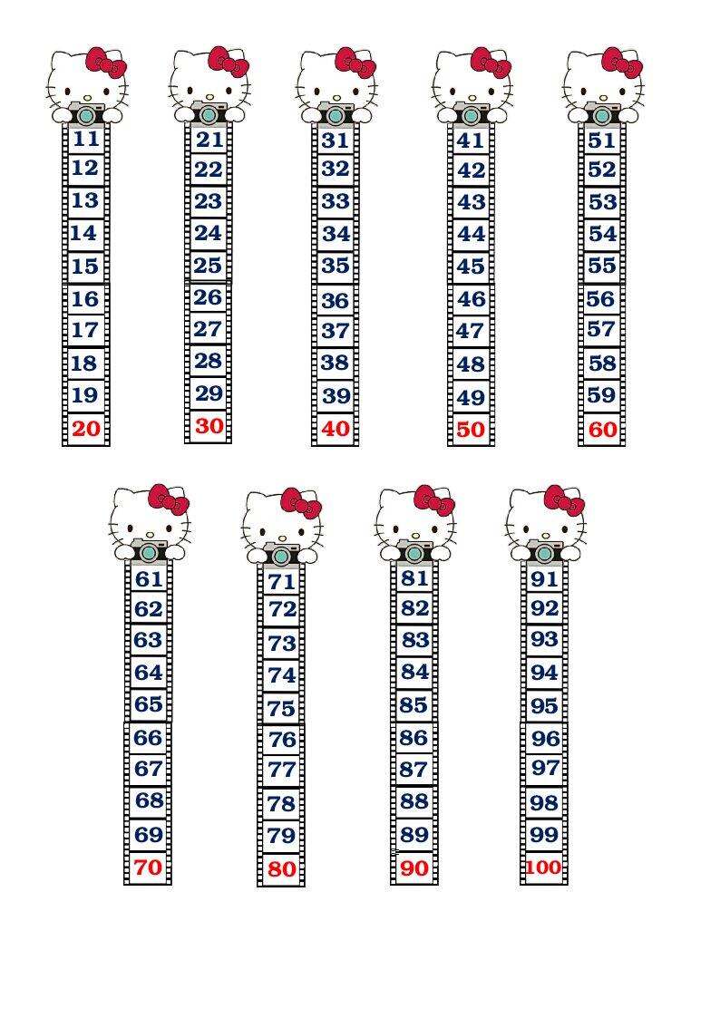 Числа у межах 100. Вклейки на поля | Інші методичні матеріали. Математика
