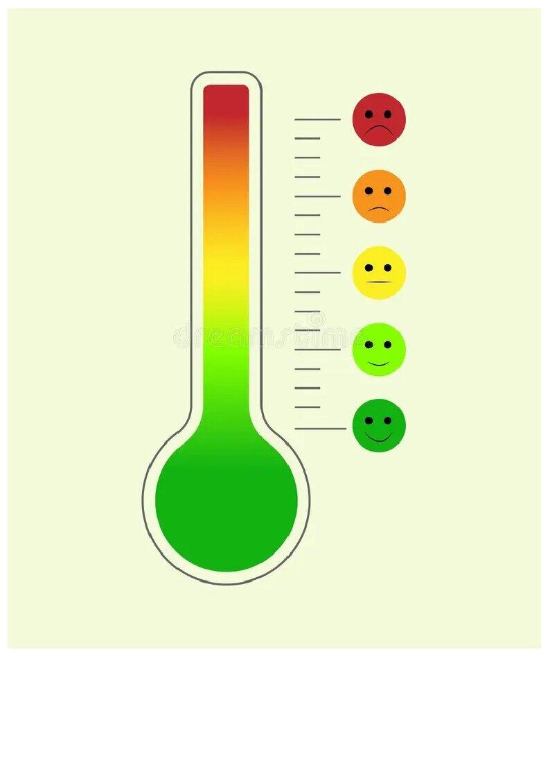 КОНСПЕКТ СЕМІНАРУ-ПРАКТИКУМУ Тема: Психологічна стійкість дошкільника ...