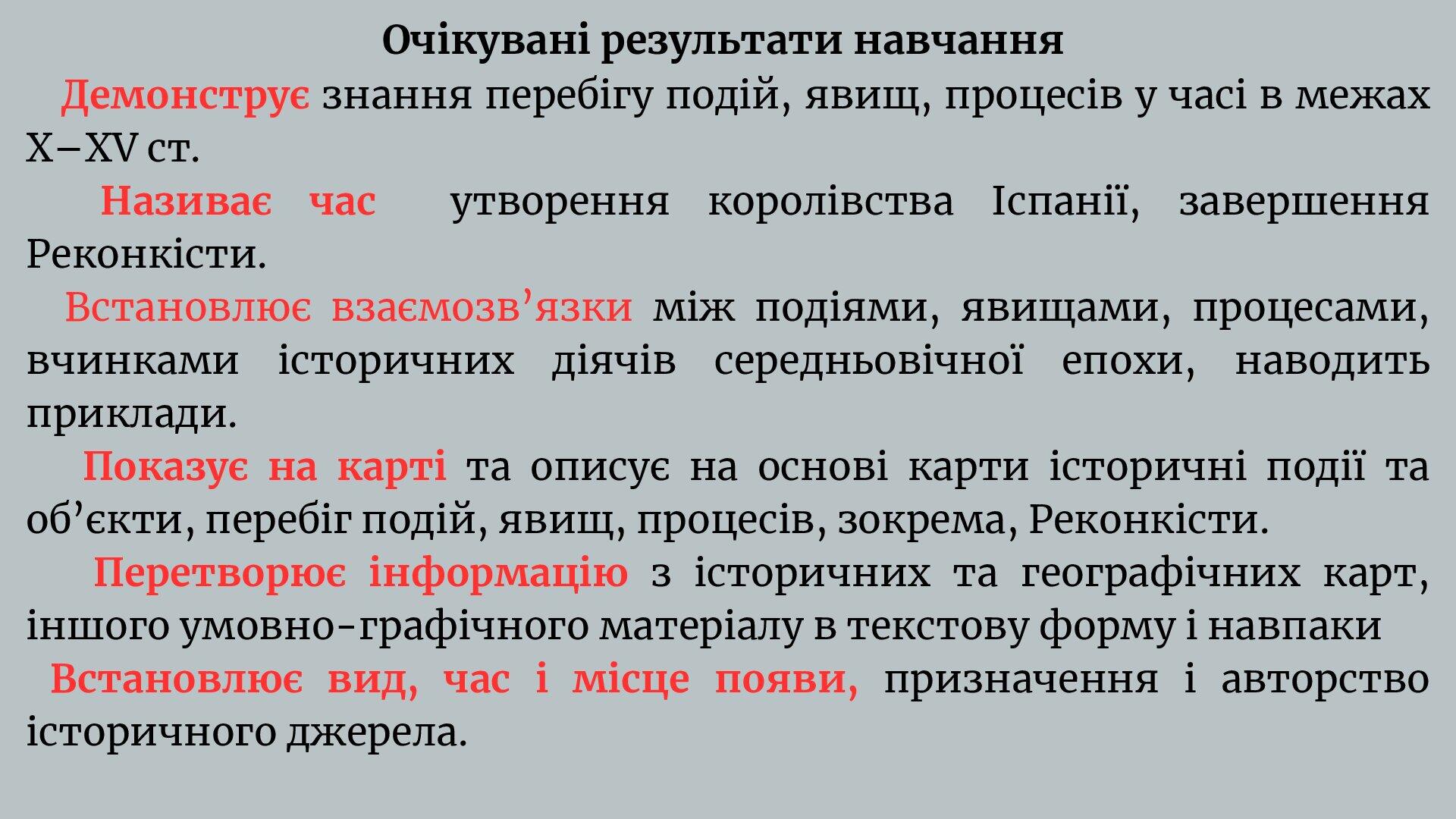 7 клас Всесвітня історія "Утворення королівства Іспанія" за модельною ...
