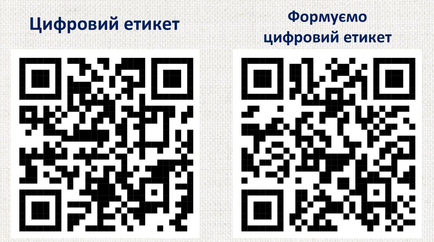 Цифровий імідж викладача: нова педагогічна відповідальність Формування ...