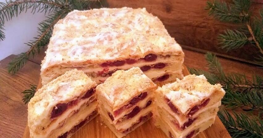 ІТК до уроку 40 в/п 7412 Кондитер | Презентація. виробнича практика