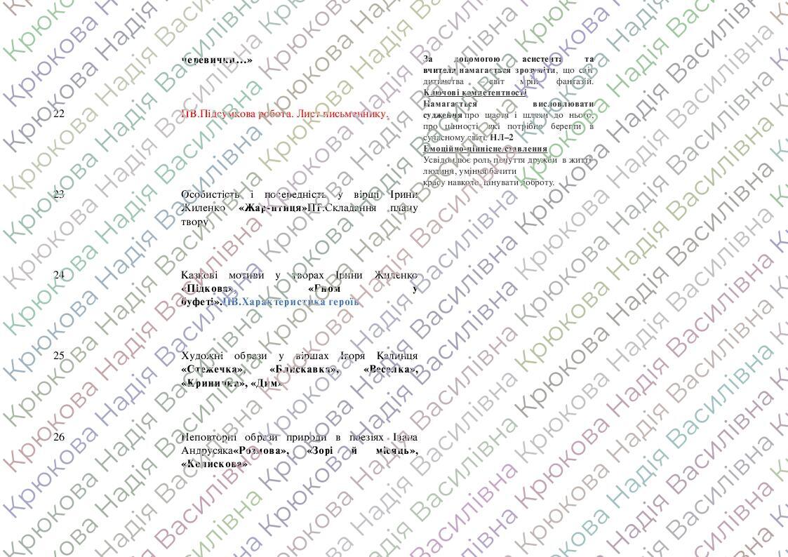 Щоденник Спостережень | Інші методичні матеріали. Українська література