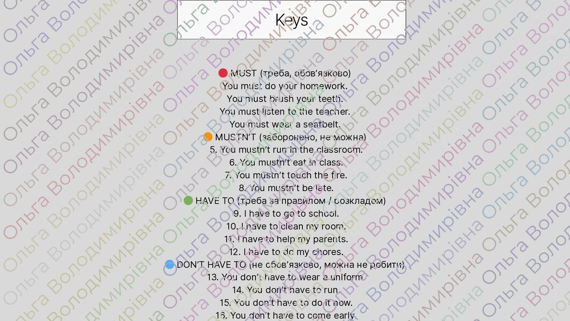 🎯 Modal Verbs Game: Must, Mustn’t, Have to, Don’t have to ...