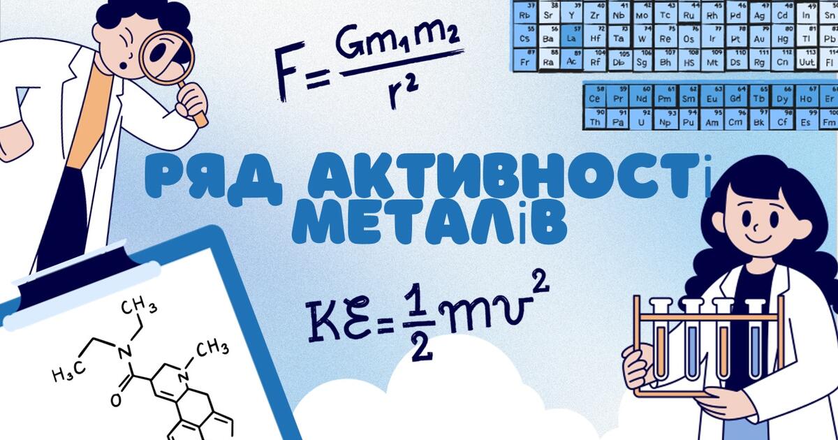 Ряд активності металів | Презентація. Хімія