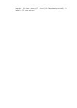 English Grammar Practice: Past Simple vs Present Perfect( ТЕСТ) | Тест ...