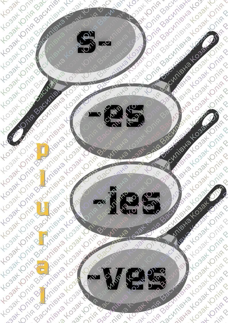 Game "Plural eggs" | Інтерактивні матеріали. Англійська мова