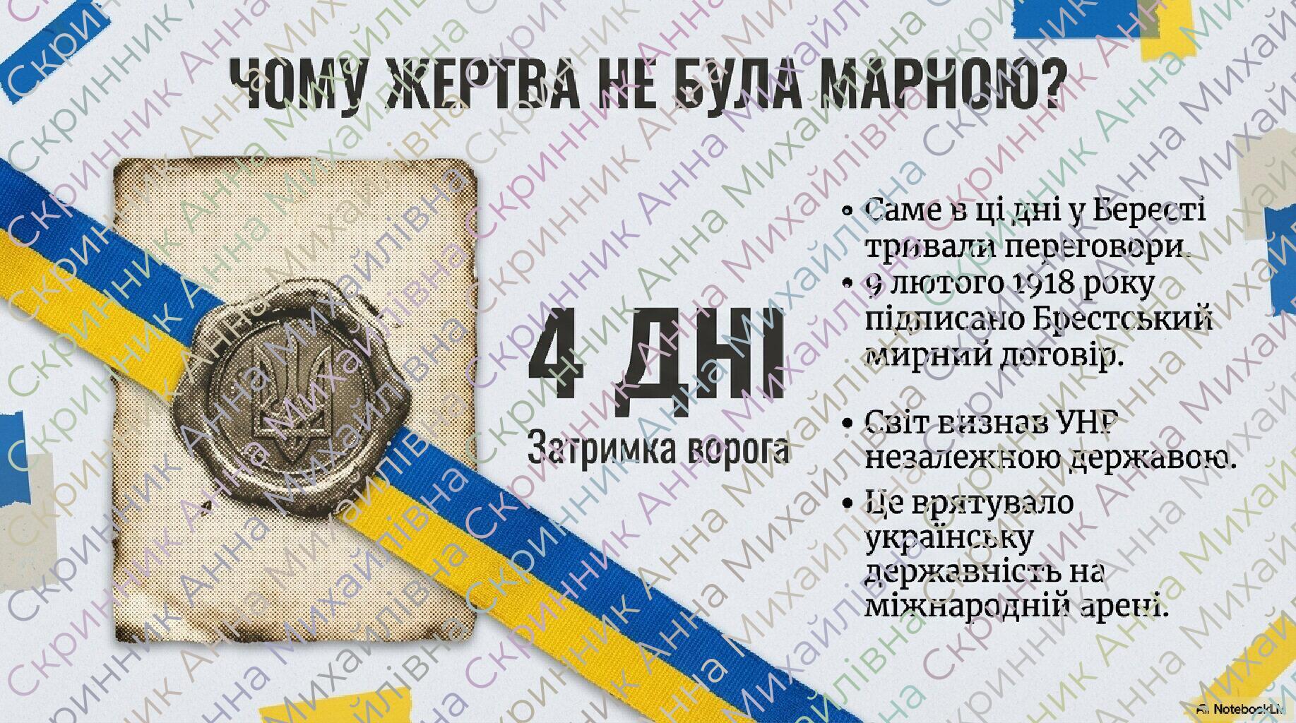 Презентація до Дня пам'яті Героїв Крут | Презентація. Історія України