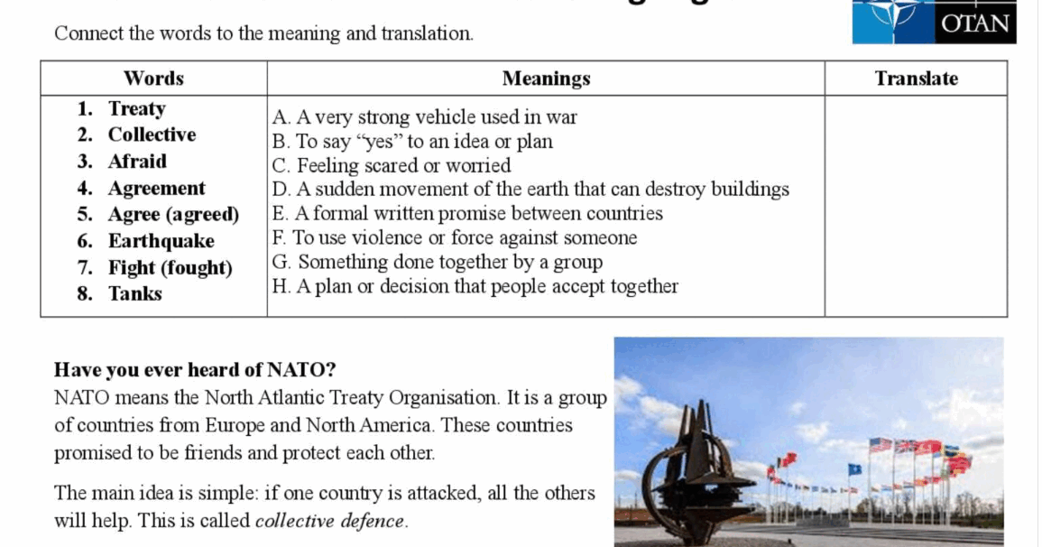 What Is NATO? Countries Working Together! | . Різне