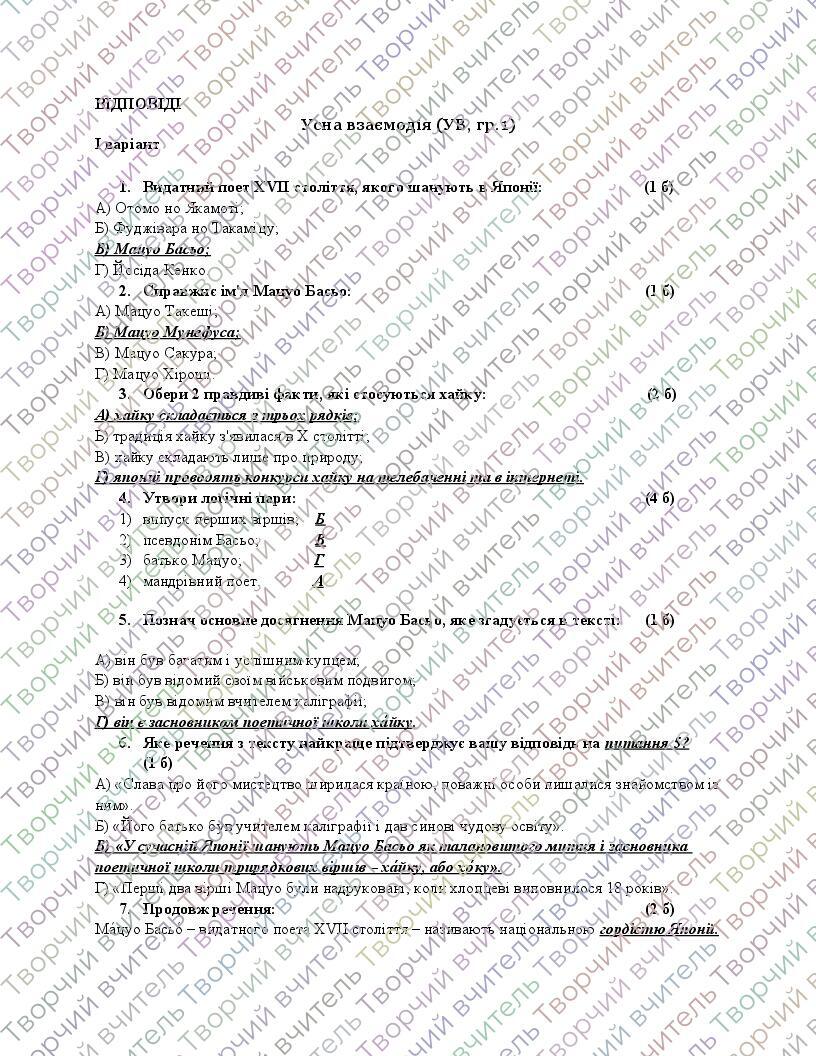 ПІДСУМКОВА РОБОТА З ГРУПАМИ РЕЗУЛЬТАТІВ ЗА ІІ СЕМЕСТР із зарубіжної ...