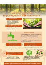 Тема: STEM-еспресо: як підбадьорити навчання за допомогою біологічних ...