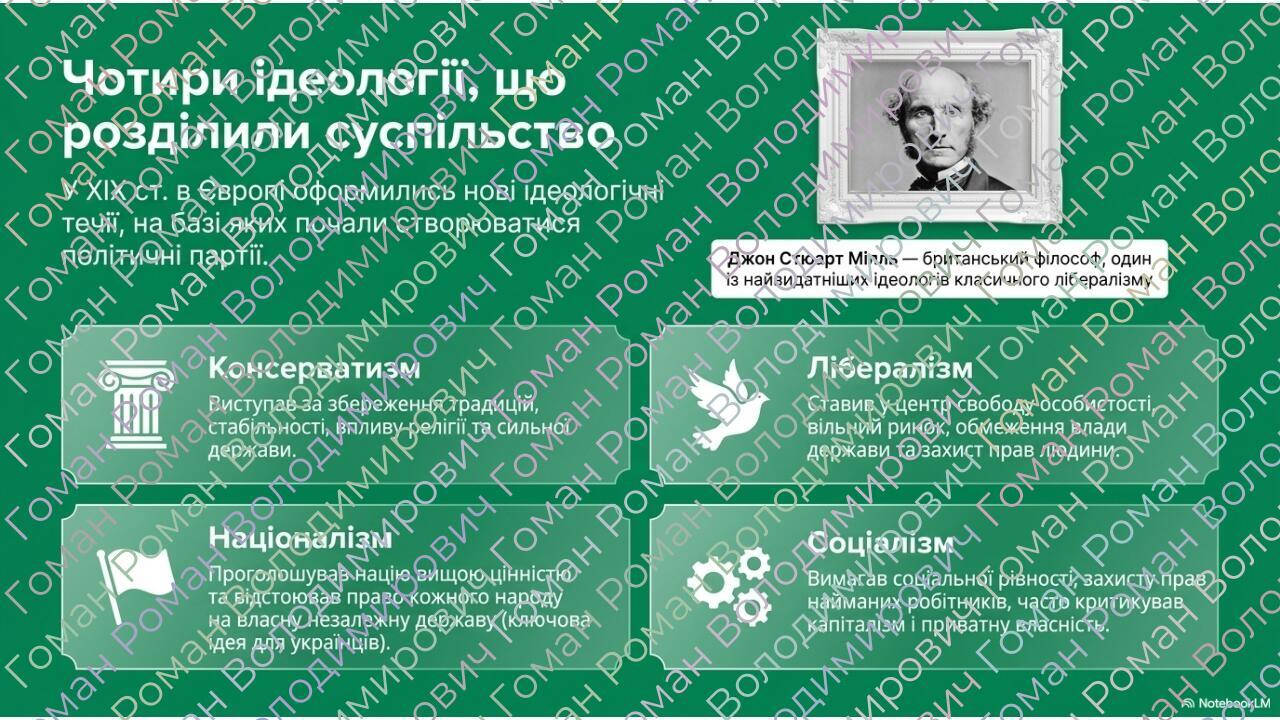 Узагальнення до курсу: основні ідеї, здобутки та виклики «довгого» XIX ...