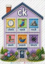 Phonics cards, Phonics for young learners, Брошура правил читання ...