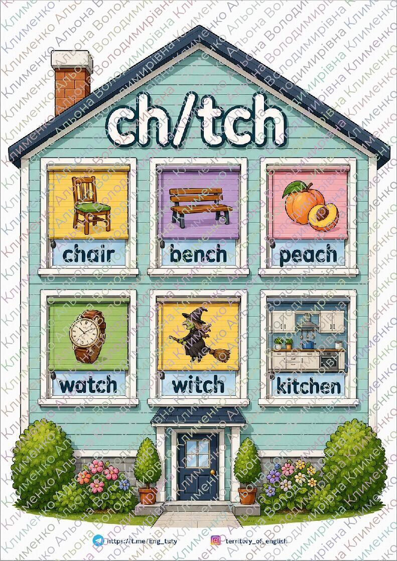 Phonics cards, Phonics for young learners, Брошура правил читання ...